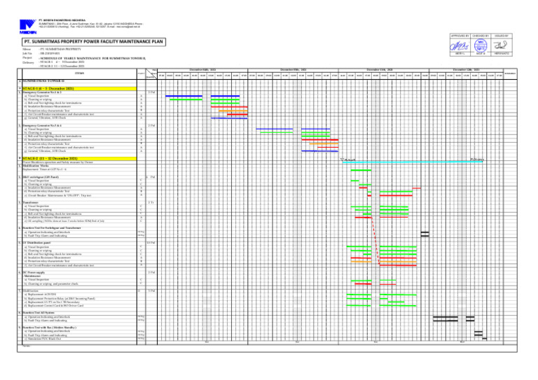 Schedule SDM 2021 Summitmas II STAGE 1 & 2 (4 - 5 & 11 - 12 December ...