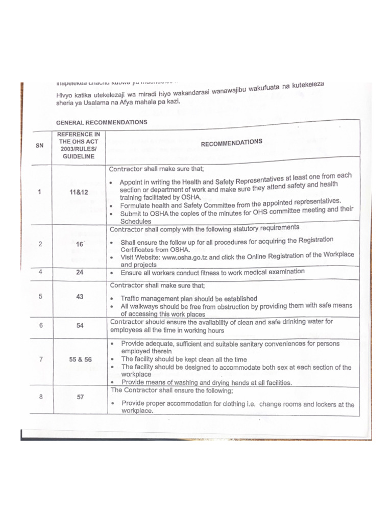 Sheria Ya Usalama Na Afya Mahala Pa Kazi. | PDF