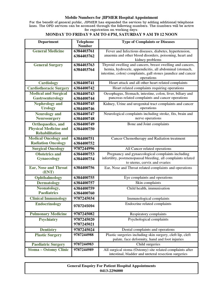 Tele-Consultation Numbers-Eng | PDF | Cancer | Surgery