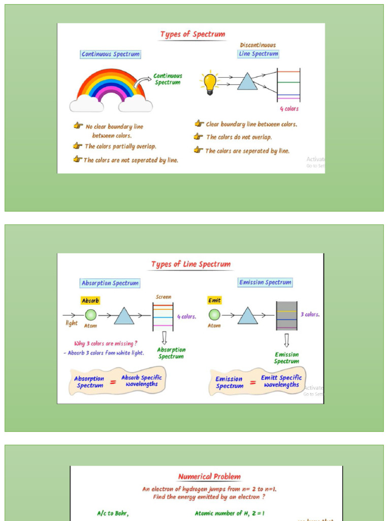Atomic Spectra SLides and Questions | PDF | Emission Spectrum ...