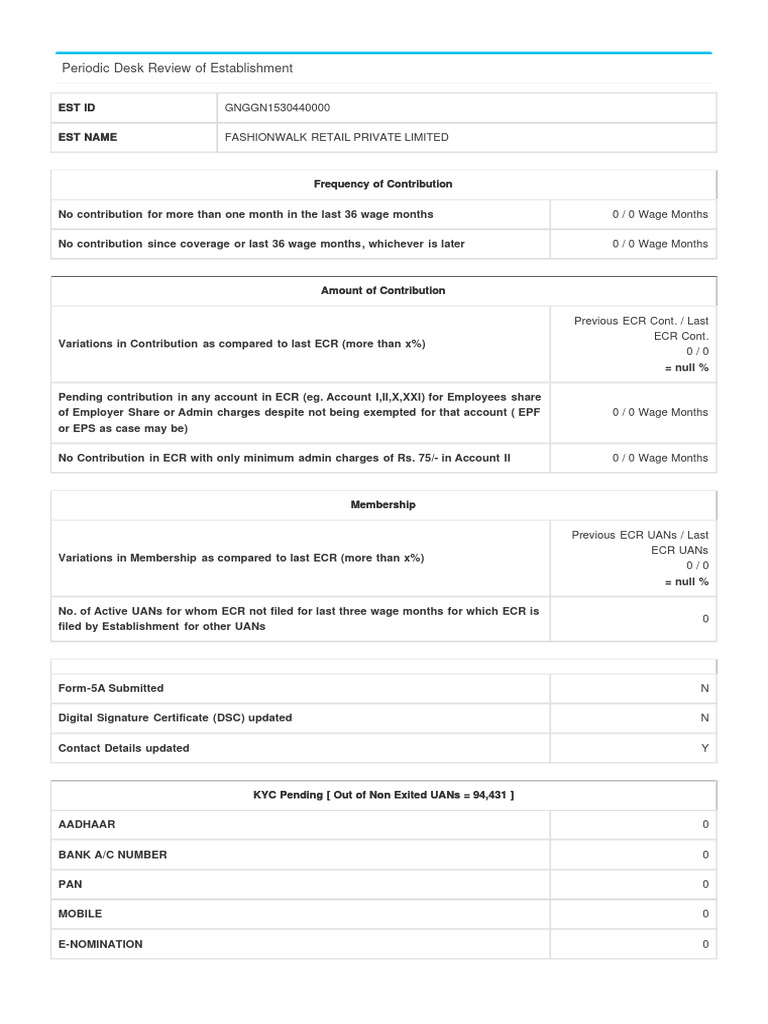 Desk Review Report GNGGN1530440000 | PDF | Labor Relations | Employment ...