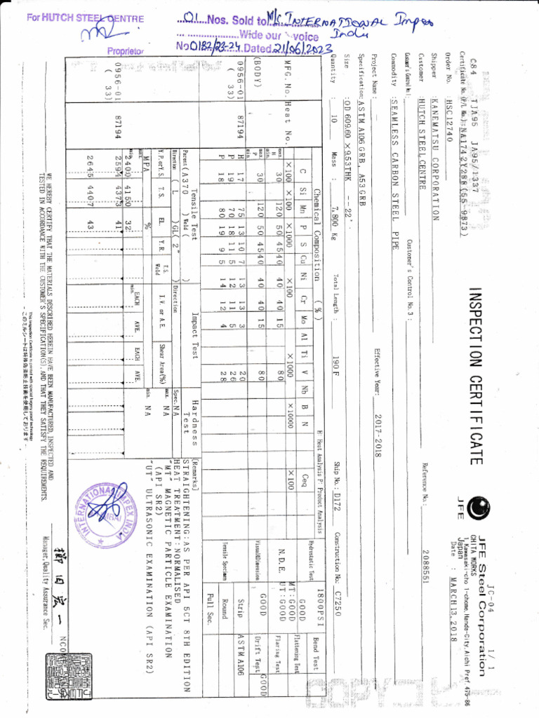 Test Certificates | PDF
