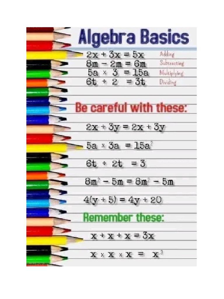 Algebra Basic | Pdf