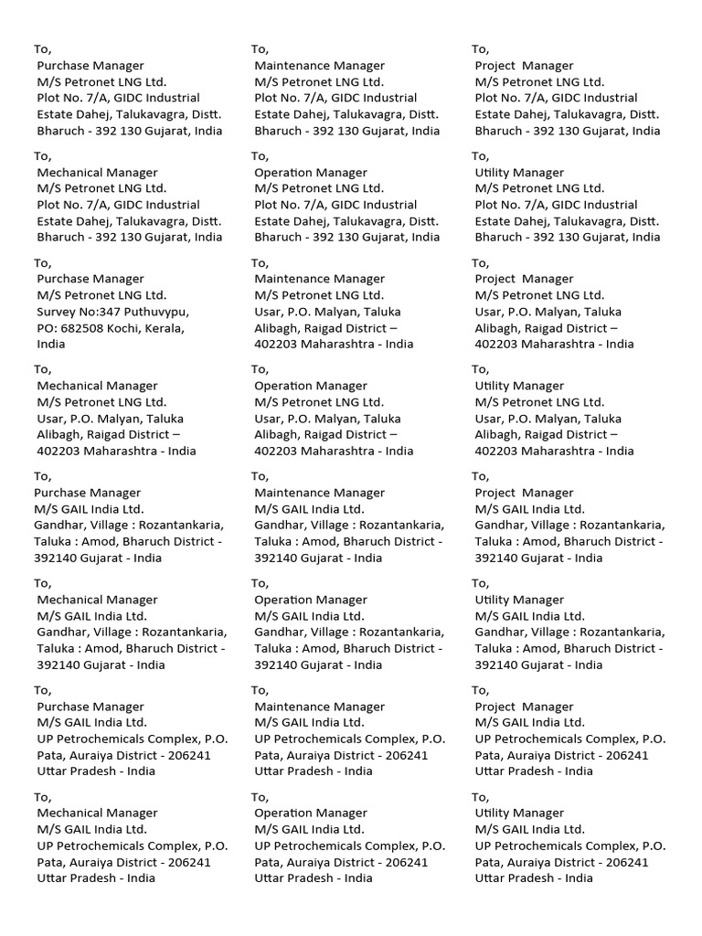 Sample Address - Copy 181 | PDF | Fossil Fuels | Chemical Industry