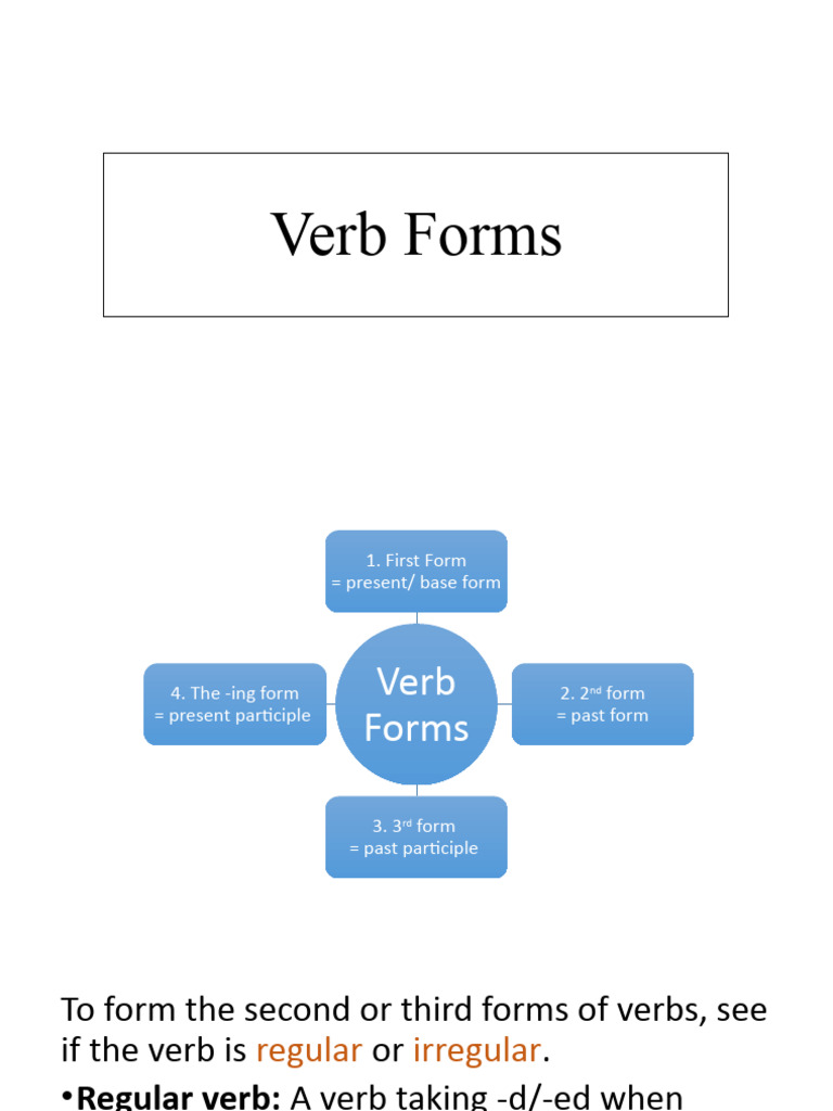 6. Verb Forms | PDF | Grammar | Morphology
