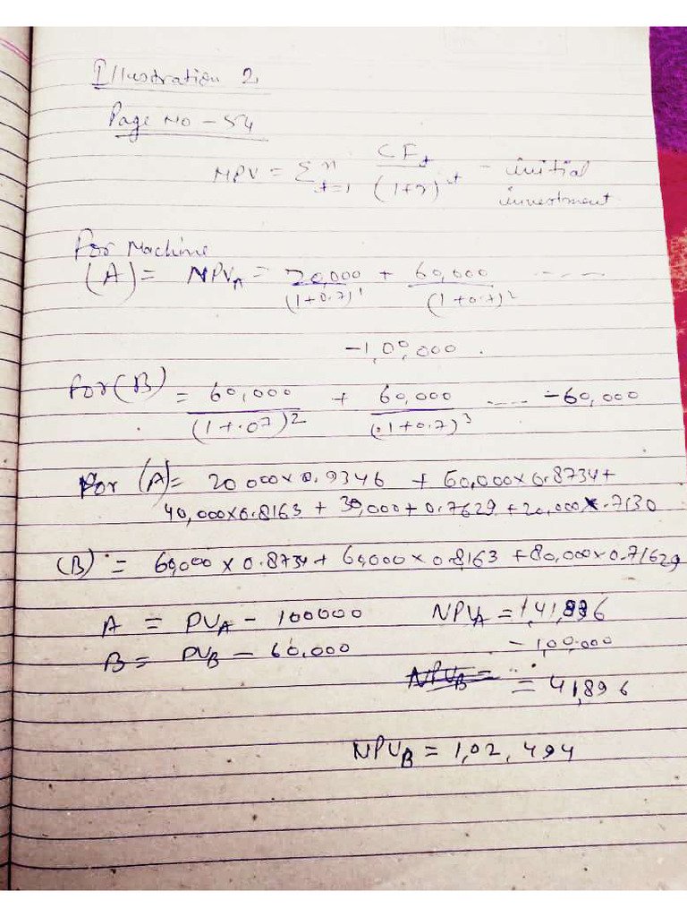 FM Class Assignment | PDF