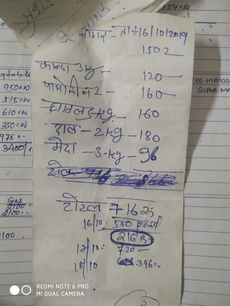 Shree Matoshree Super Market | PDF