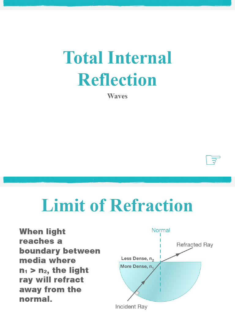 3.9 - Total Internal Reflection - POWERPOINT | PDF | Fiber Optic ...