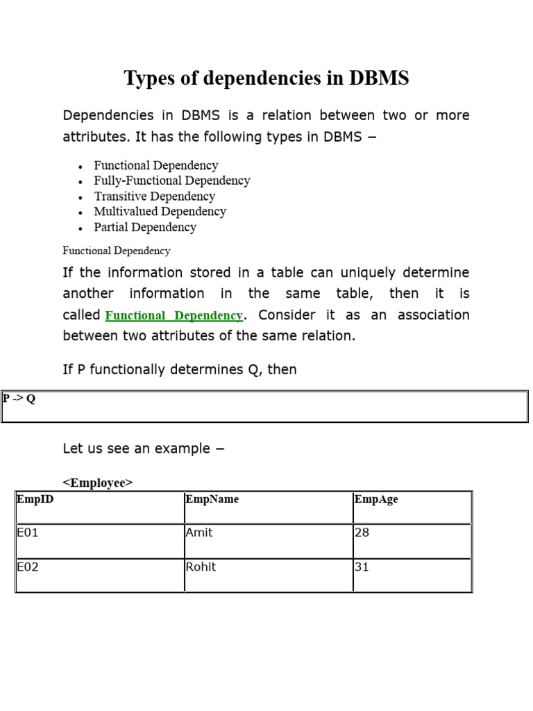 Types of Dependencies in DBMS | PDF | Data Model | Mathematics