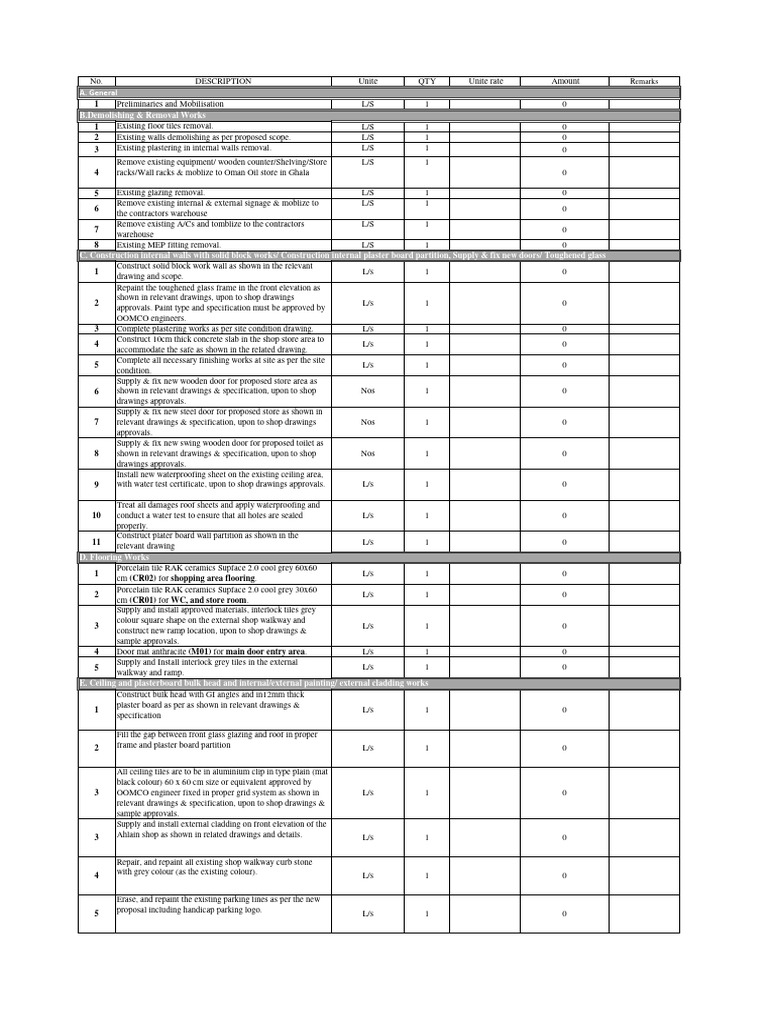 BOQ Falaj Al Qabail Ahlain - Final | PDF | Air Conditioning | Tile
