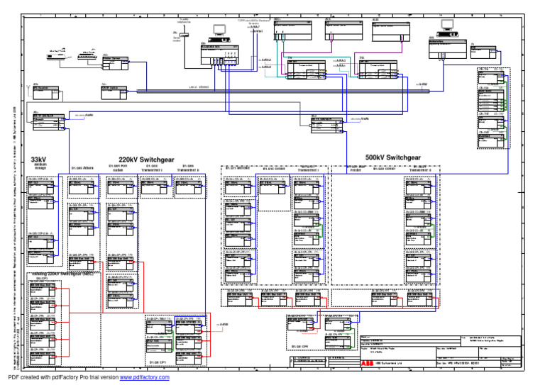 K. Existing Atbara SAS System | PDF | Computer Science | Computer ...