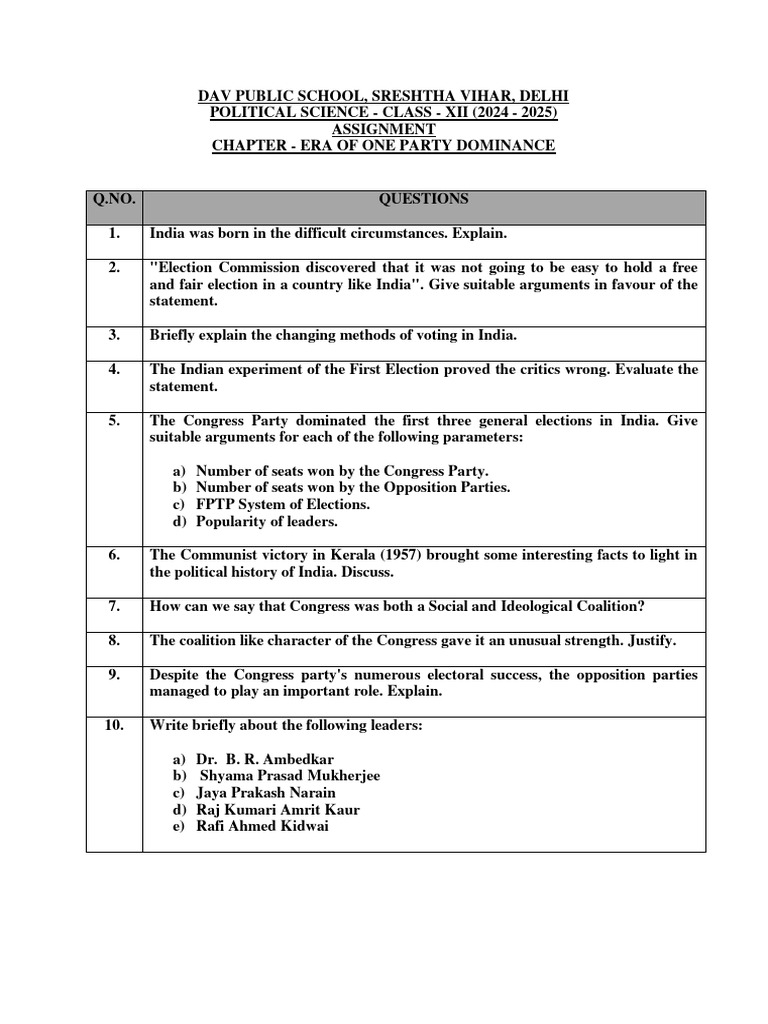 Assignment Class 12 | PDF | United Nations | International Relations