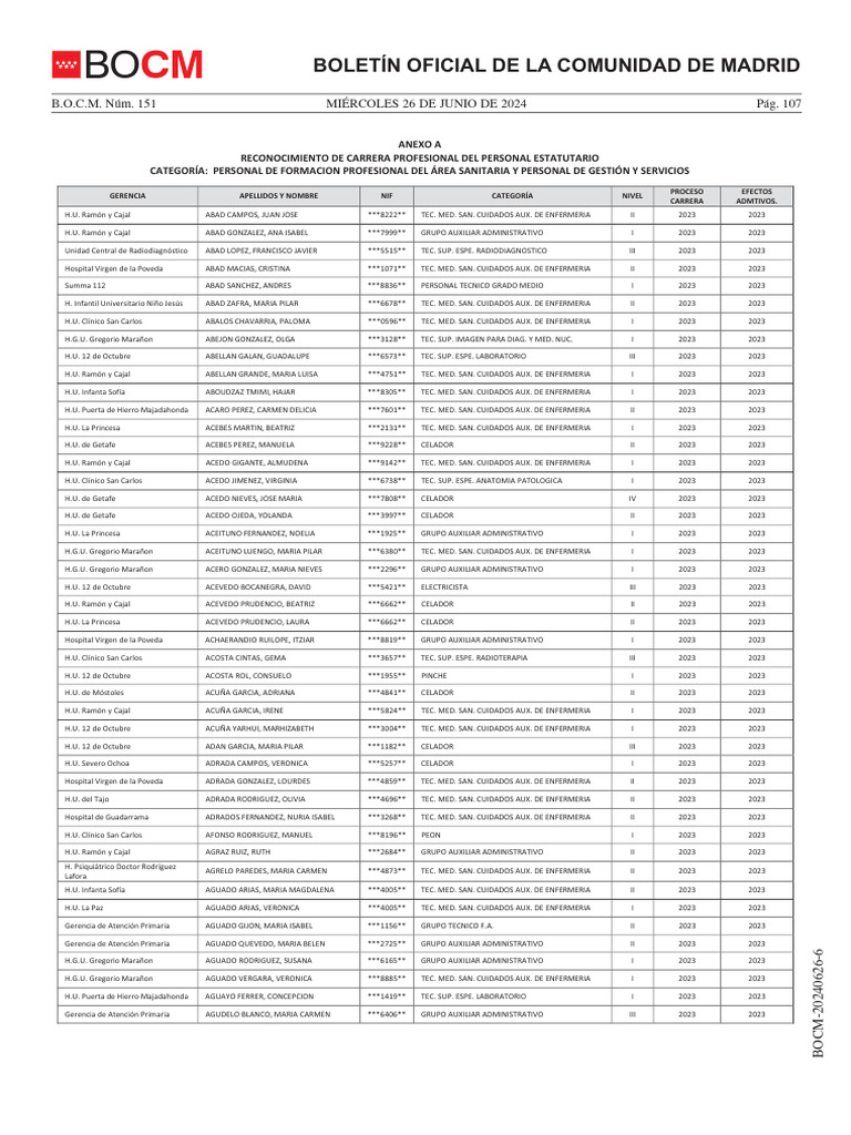 Reconocimiento Carrera Profesional | PDF | Ciencia y matemáticas