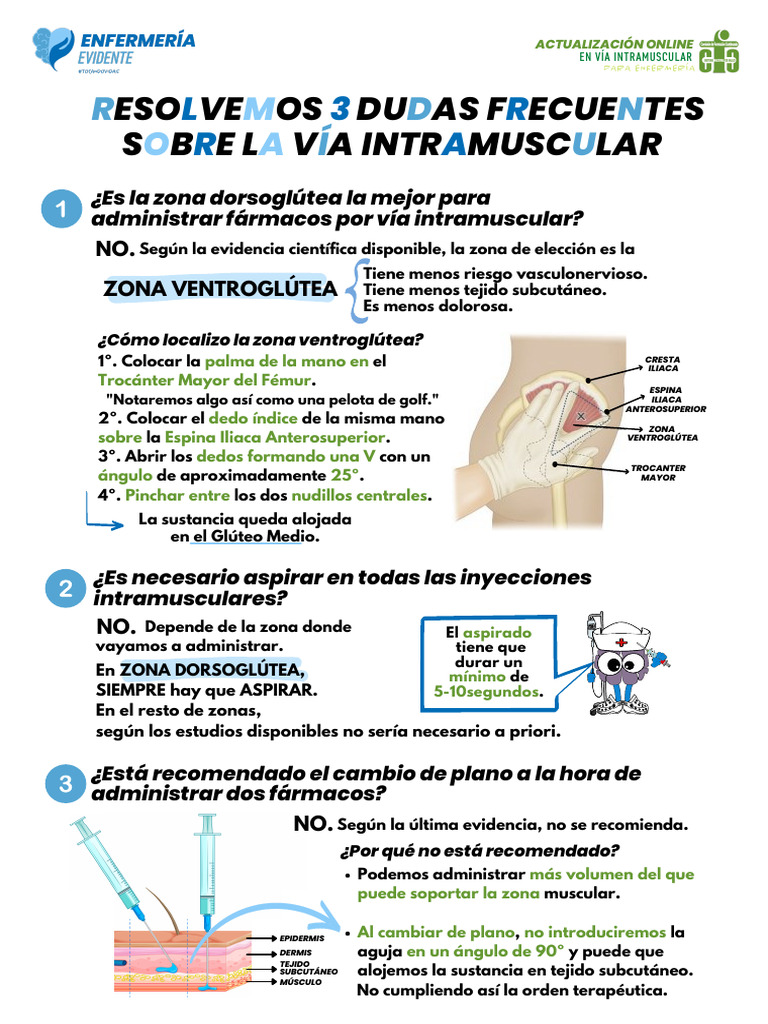 Ventroglútea: Guía de Inyección Intramuscular | PDF | Medicina CLINICA