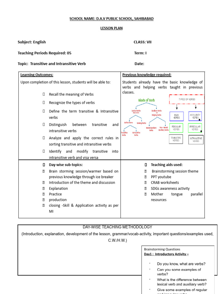 Transitive and Intransitive Verbs Lesson Plan | PDF | Verb | Semantics