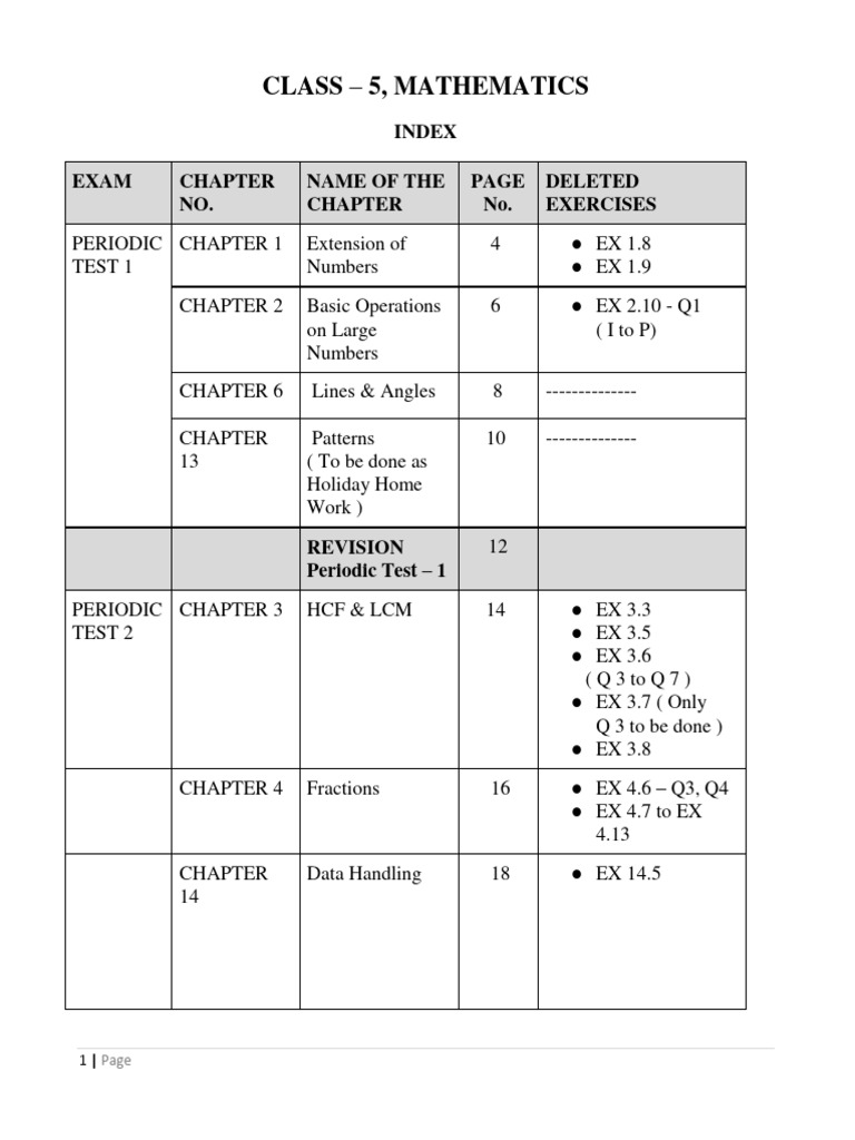 CLASS5_MATHSWORKSHEET_2024-25 | Download Free PDF | Angle | Mathematics