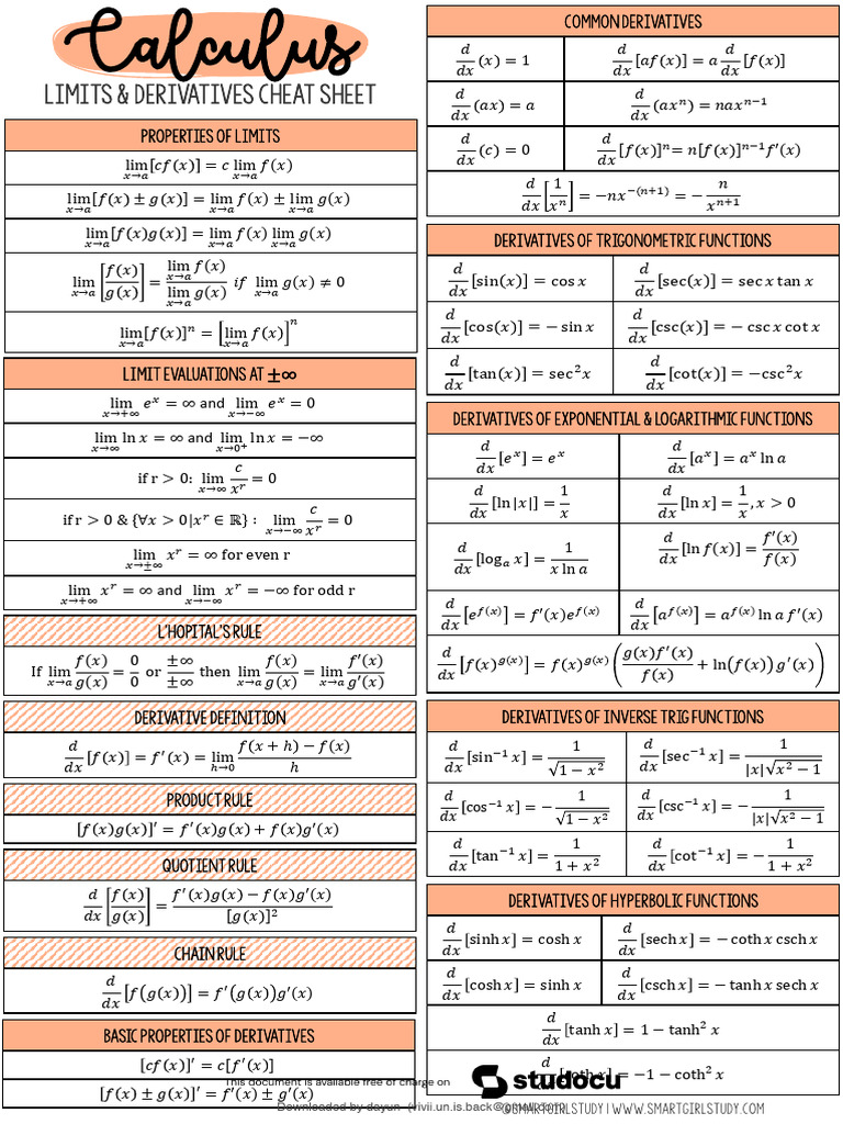 Calculus Cheat Sheet | PDF | Complex Analysis | Functions And Mappings