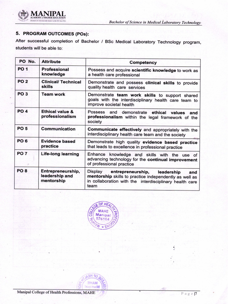 BSC MLT 2020 Obe Syllabus | PDF