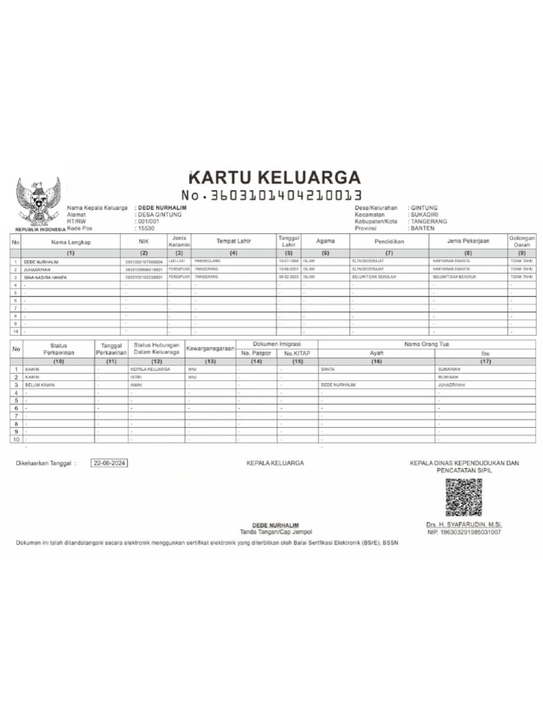 Dokumen KK - Akte | PDF