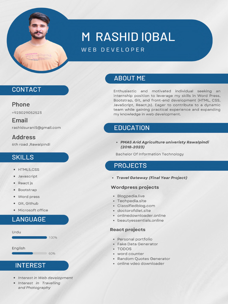 Muhammad Rashid Iqbal | PDF