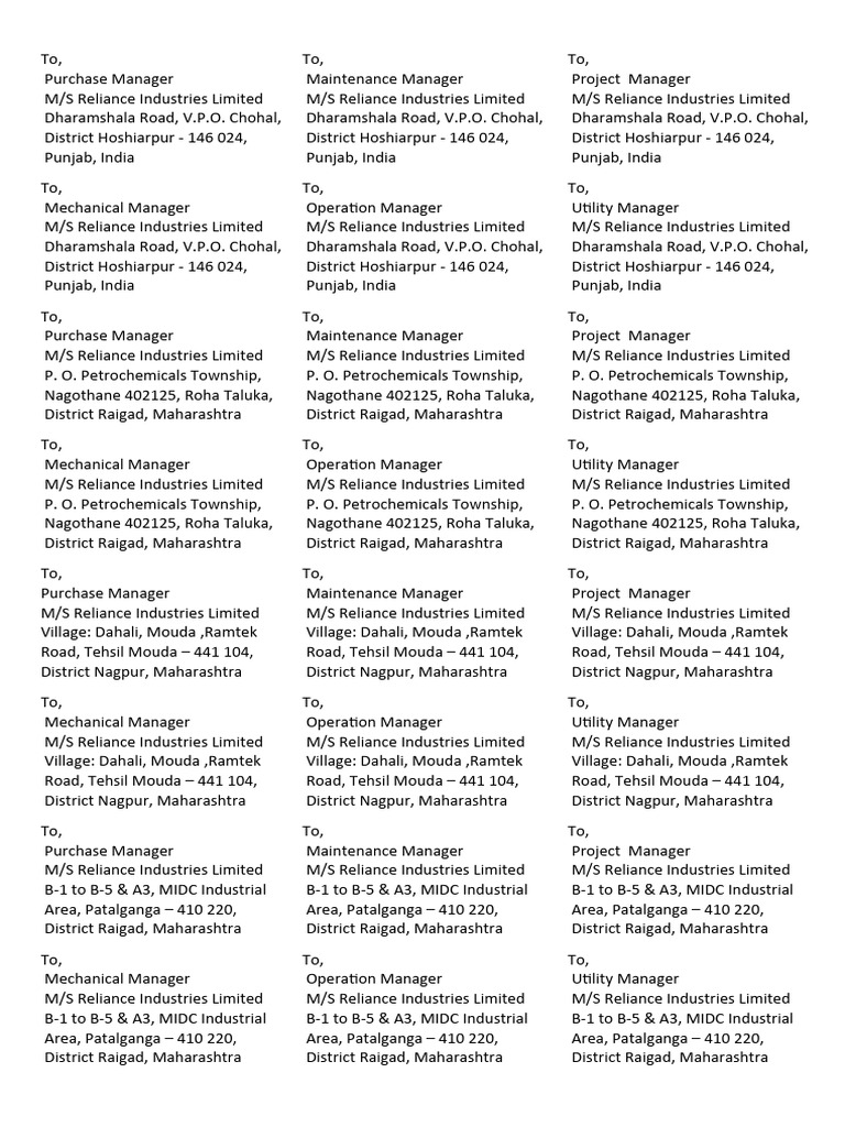 Sample Address - Copy 178 | PDF | Economy Of India | Government Of India