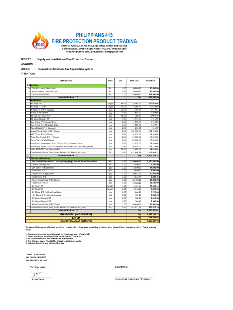 PROJECT: Supply and Installation of Fire Protection System Location ...