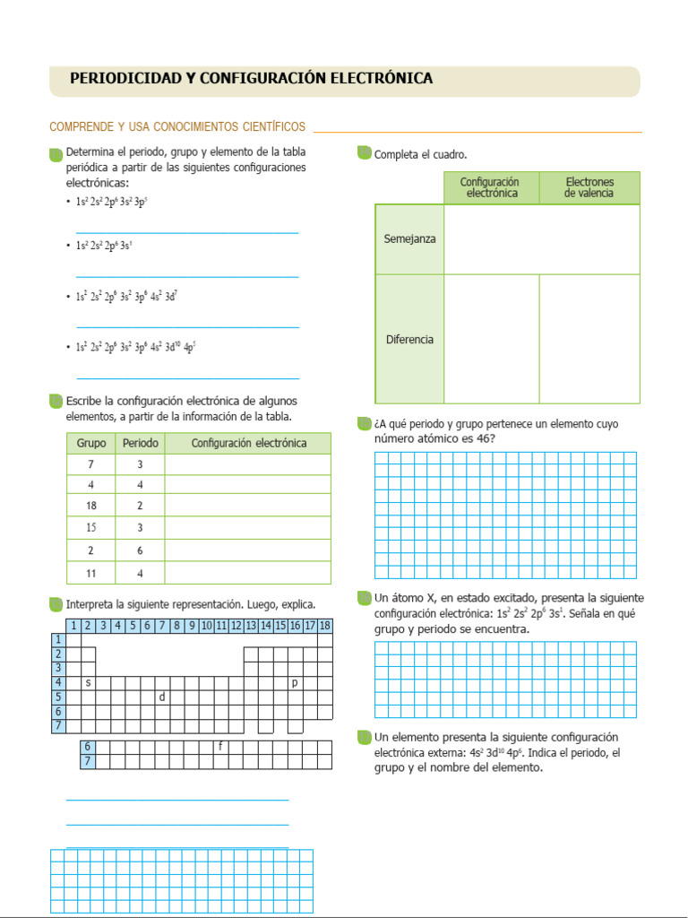 B3º-Pract-Act2-Cyt U2 | PDF | Ion | Configuración electronica