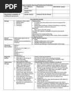 Antibiotic Chart-Infectious Disease Bug Drug Table-2019 | PDF | Medical ...
