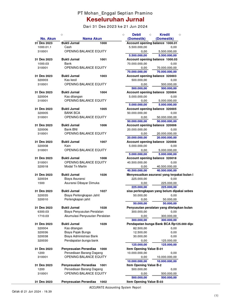 Uts Accurate - Enggal S.P - 4a Manajemen | PDF | Financial Services | Accounting