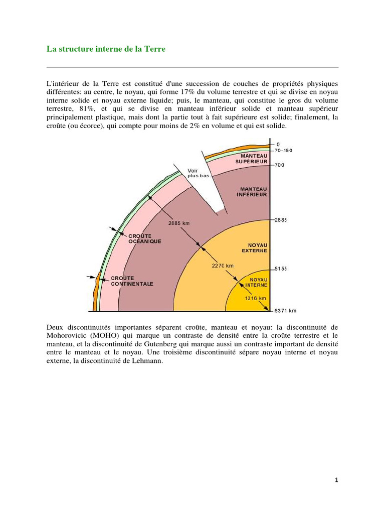 Structure interne de la Terre expliquée | PDF | Terre | Géophysique