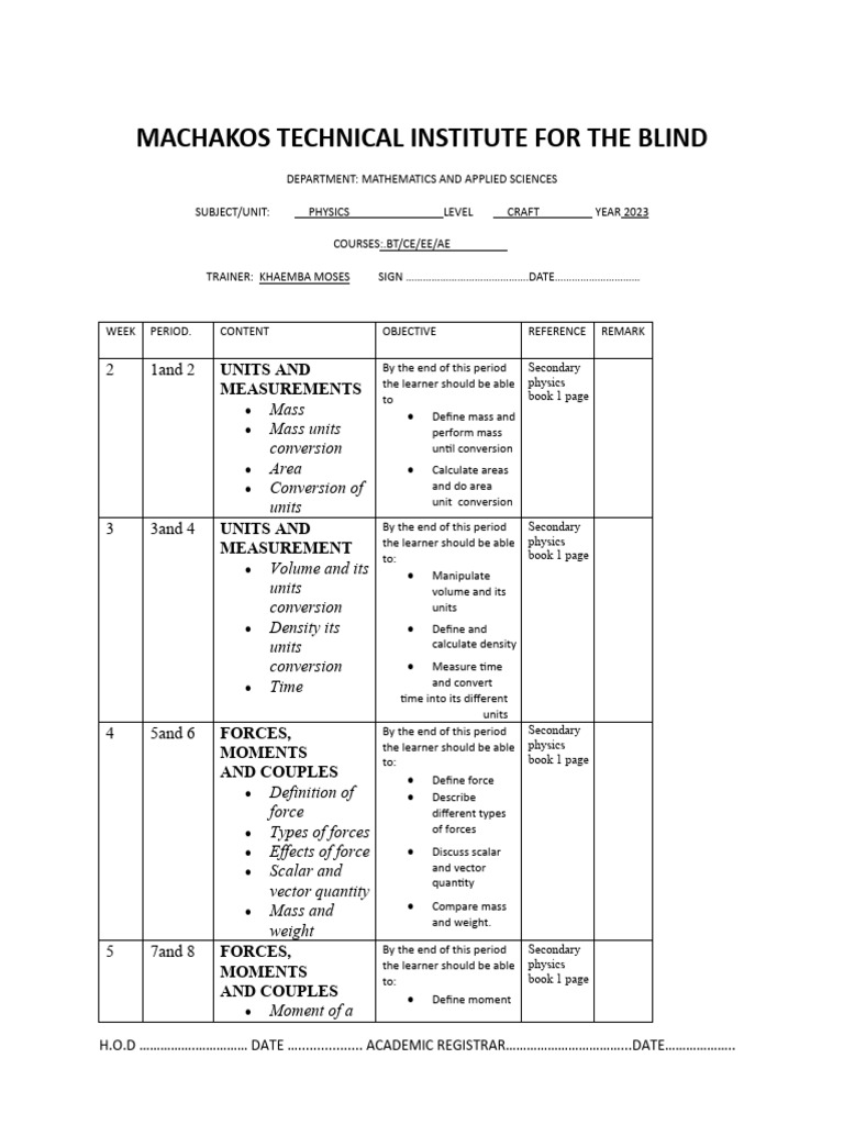 Craft Physics Schemes 22 | PDF | Force | Mass