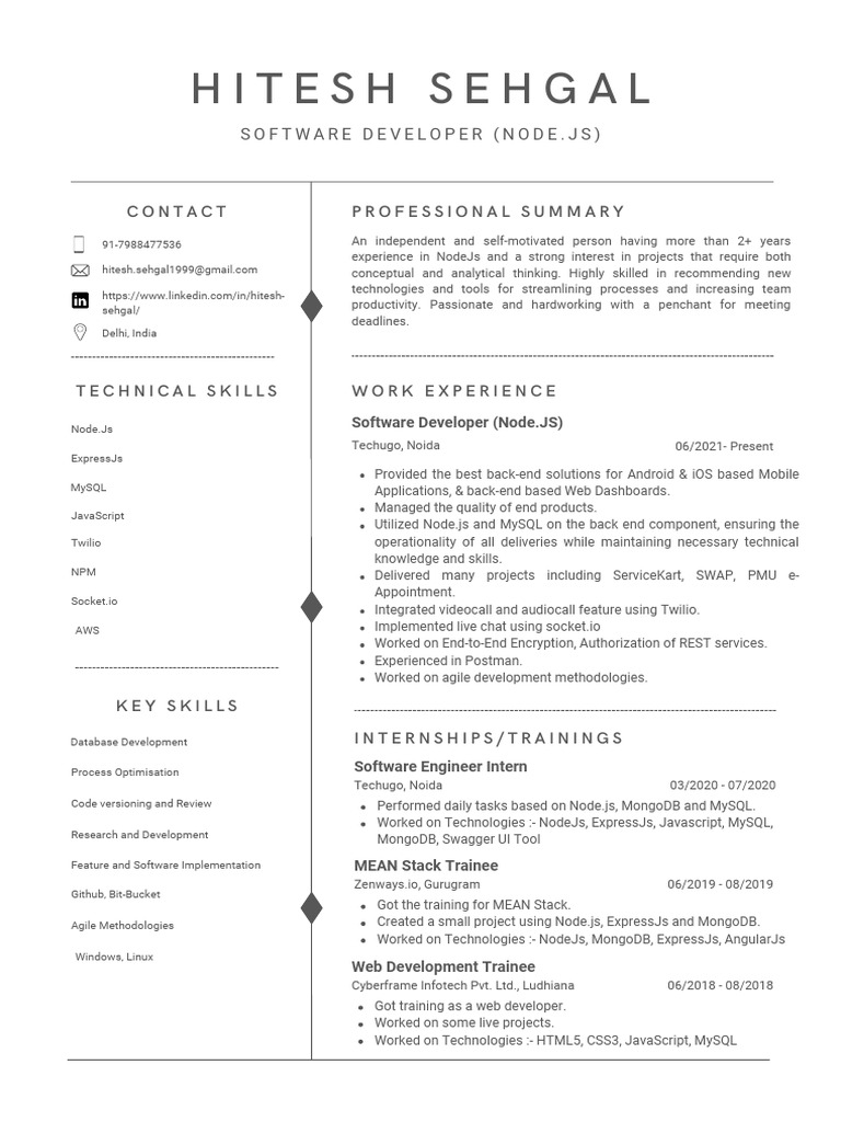 Hitesh Resume | PDF | My Sql | Software Hitesh Resume | PDF | My Sql | Software