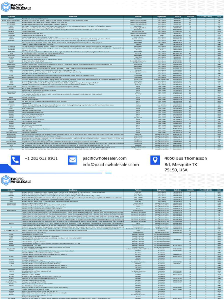 PWPS | PDF | Cummins | Stuffed Toys