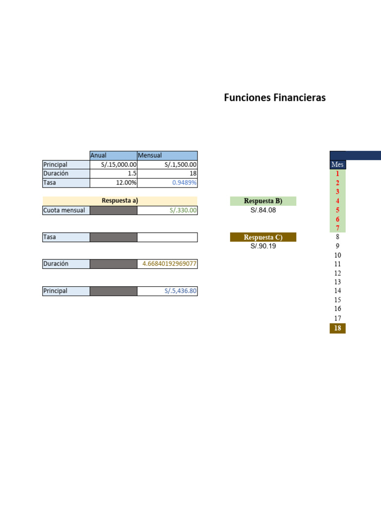 Pregunta 4 Pc2 | PDF | Contabilidad financiera | Hoja de balance