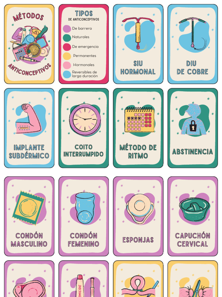 Tarjetas Educativas De Métodos Anticonceptivos Moderna Colores Pastel Pdf
