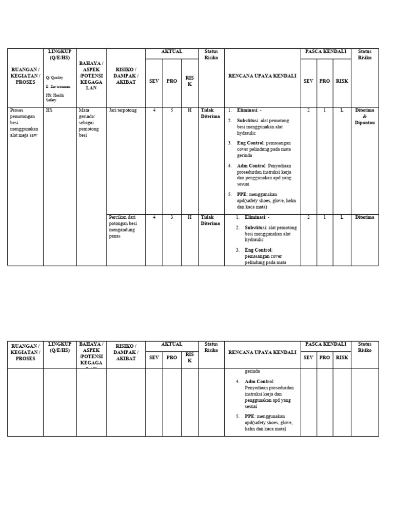 Tugas Hirac Pdf