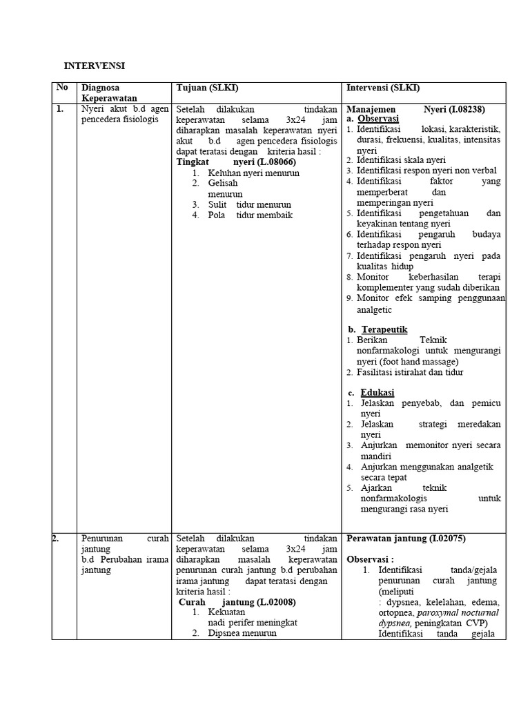 Intervens1 Stemi | PDF