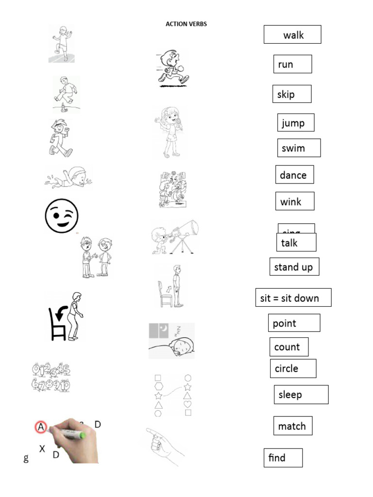 List of Action Verbs for Writing | PDF
