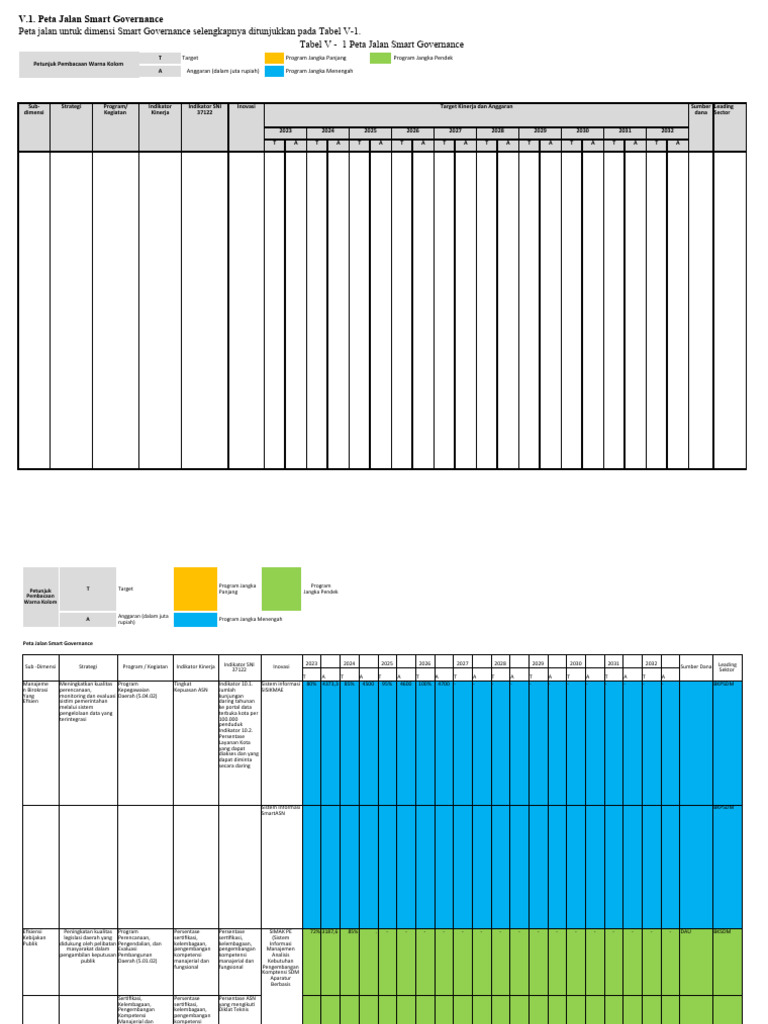 Peta Jalan Pol PP Damkar | PDF