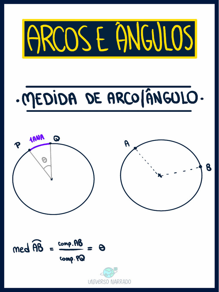 Arcos e Ângulos - Teoria | PDF