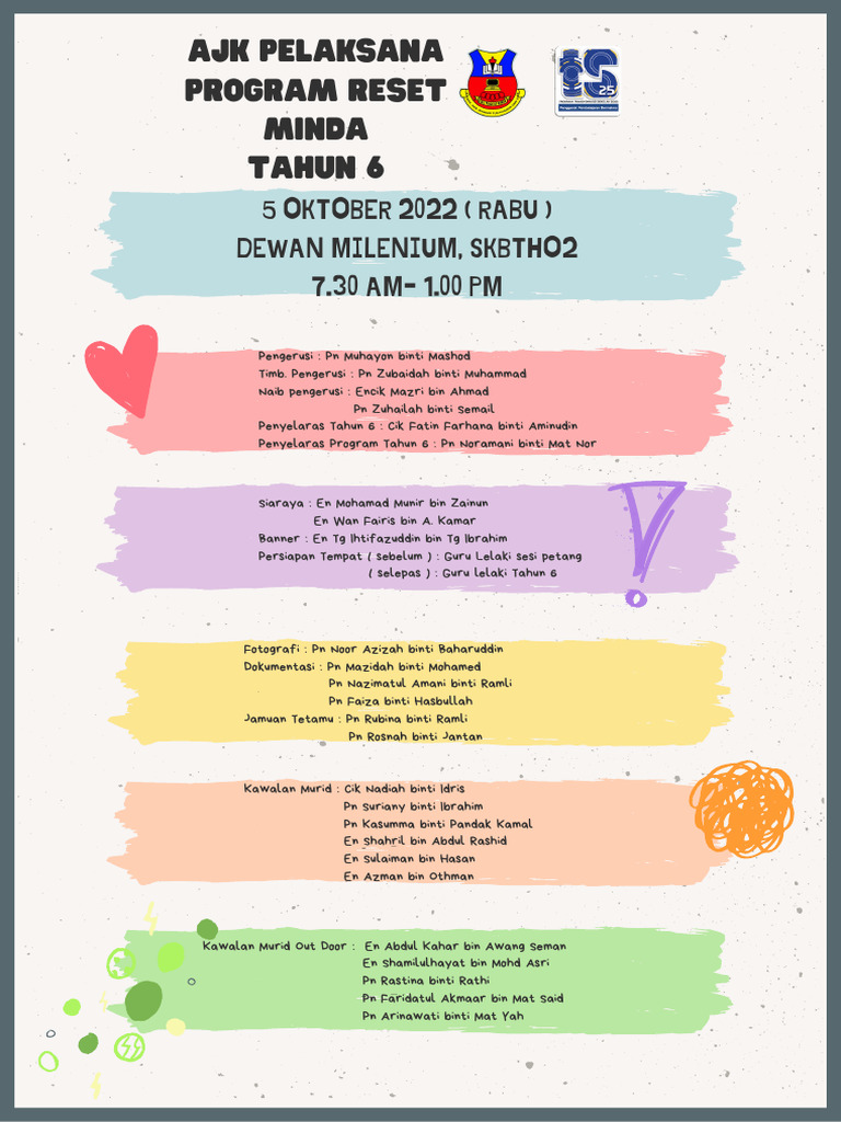 Ajk Pelaksana Program Reset Minda Tahun 6 | PDF