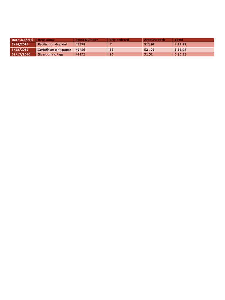 Order Summary for Paint and Supplies | PDF