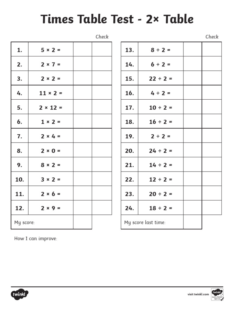 2xTables Tests | PDF