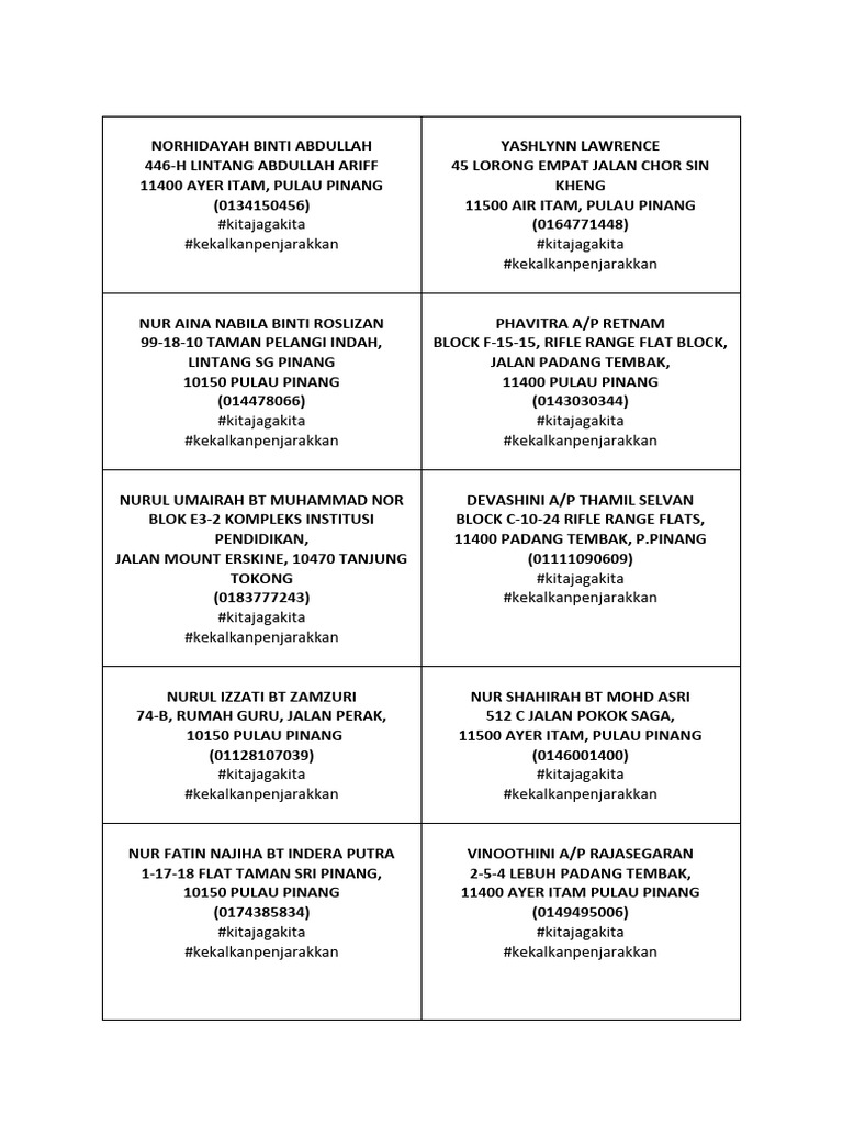 Label Meja MCO | PDF