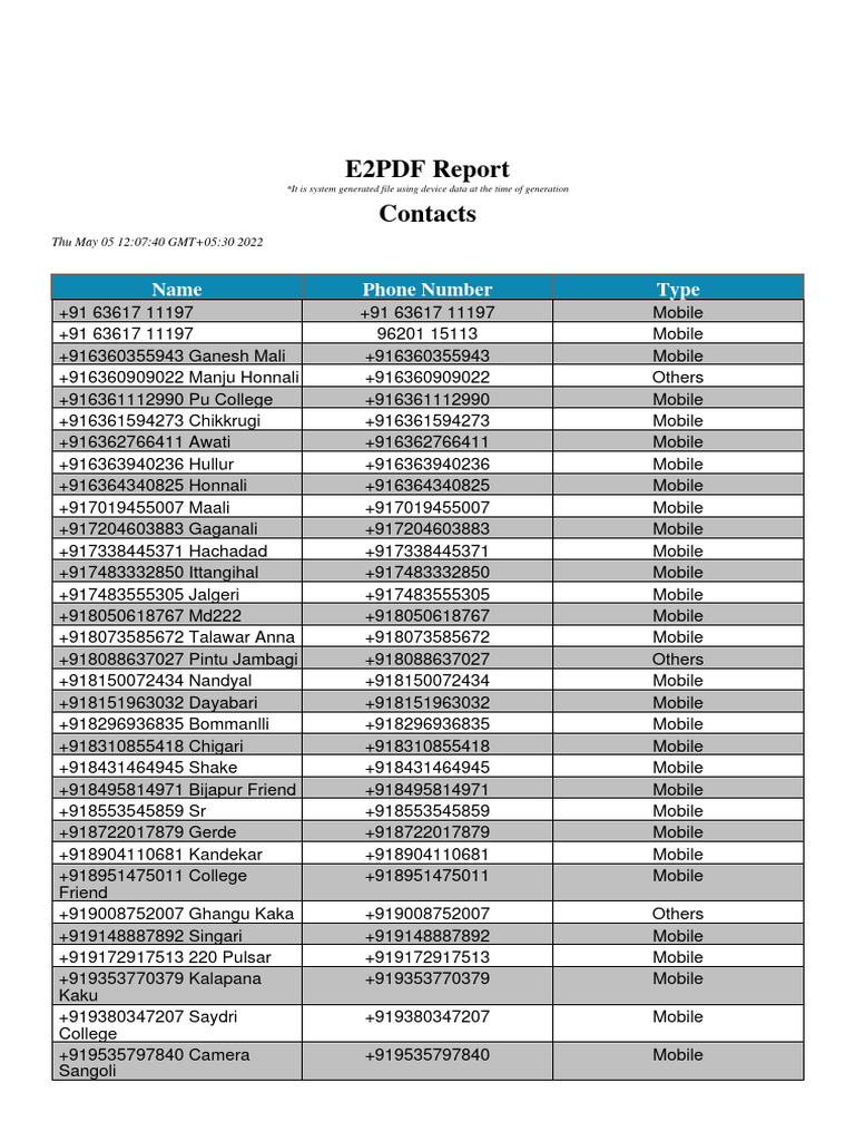 E2PDF Report Contacts: Name Phone Number Type | PDF
