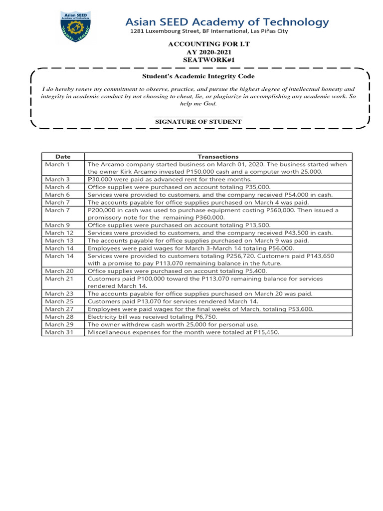 Quiz 2 | PDF | Economies | Business