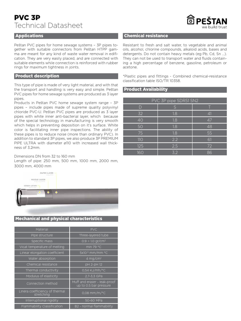 PVC 3P Data Sheet Peštan | PDF | Pipe (Fluid Conveyance) | Polyvinyl ...