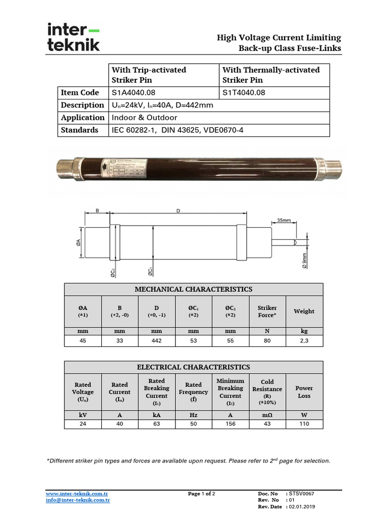 fuseteknik_s1a4040_08_datasheets | PDF | Fuse (Electrical) | Electric Power