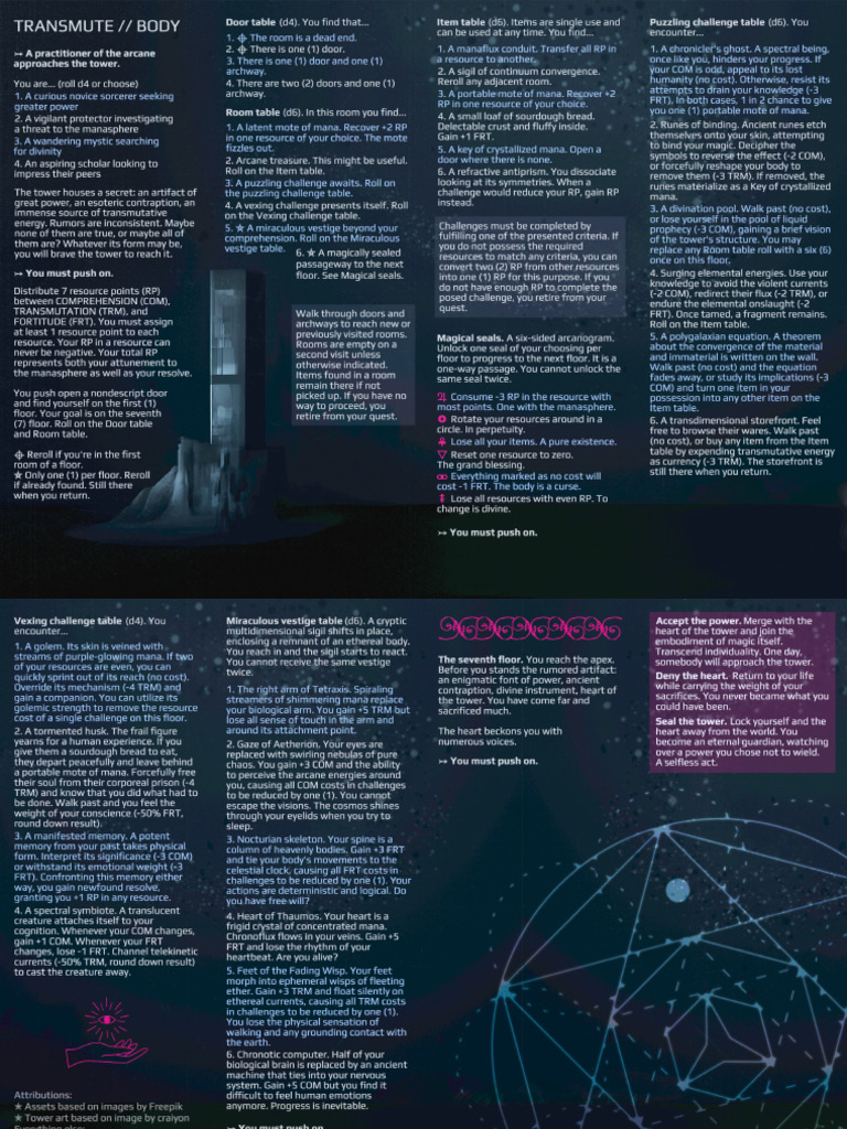 Kal Jan Transmute Body Color | PDF