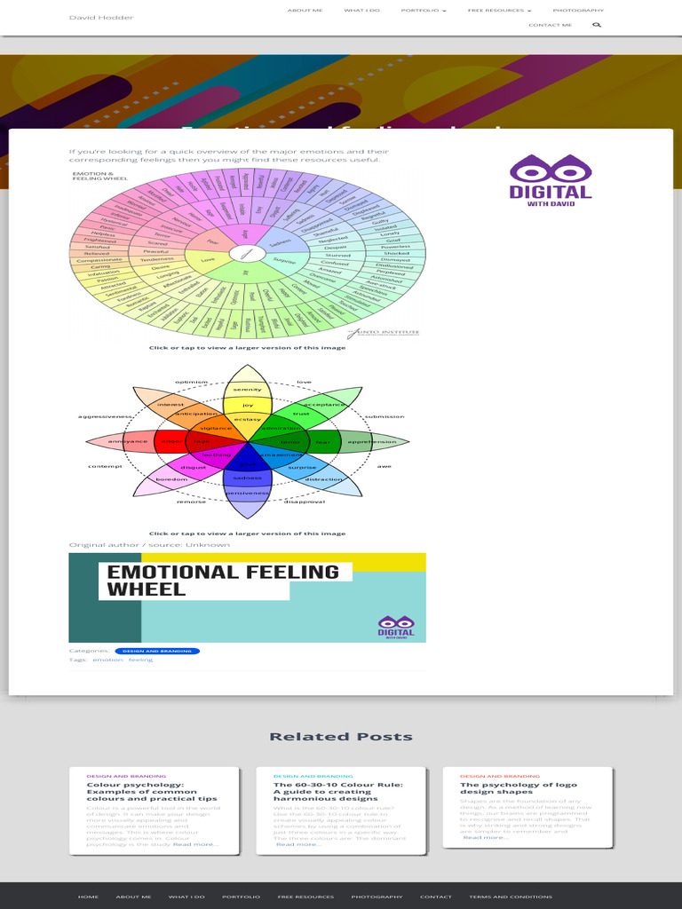 Emotion and Feeling Wheel - David Hodder | PDF | Brand | Emotions